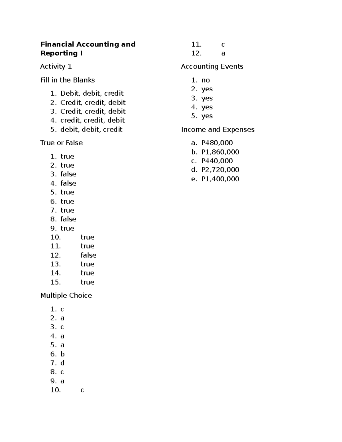 Financial Accounting and Reporting I: Activity 1 - Accounting Events ...