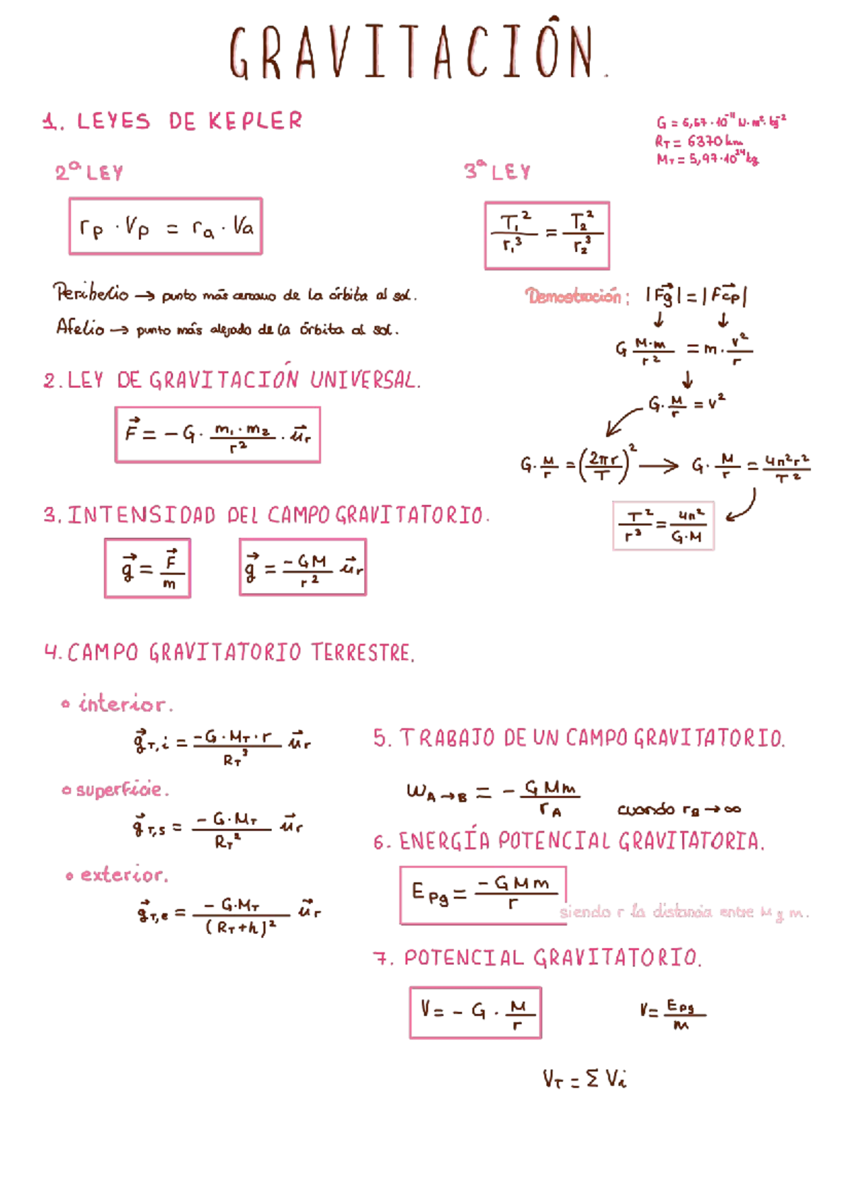 Gravitación 1: Leyes de Kepler y Formulario de Gravitación - Studocu