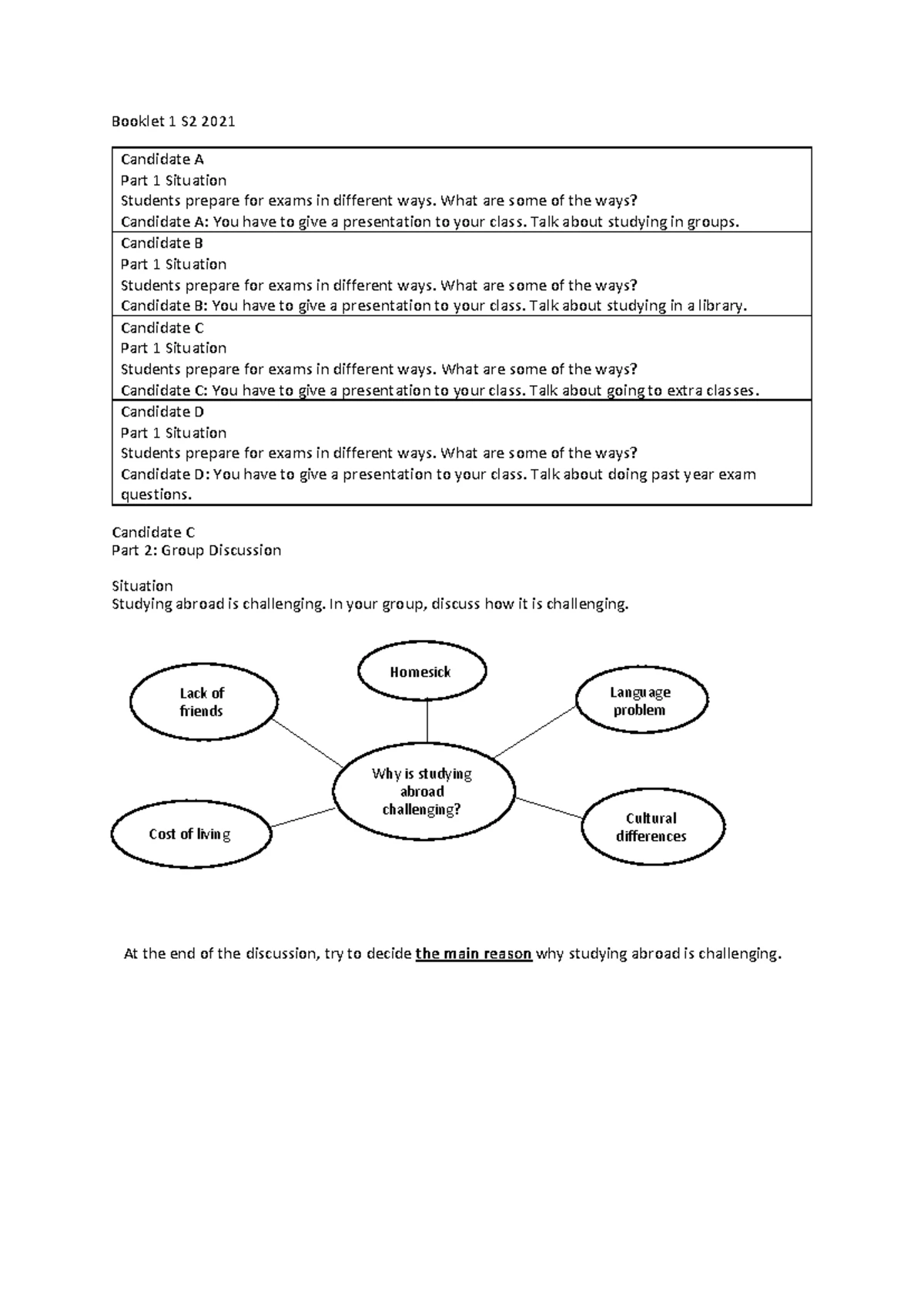 MUET 2023 Writing Paper 4 - Session 1 Instructions & Tasks - Studocu