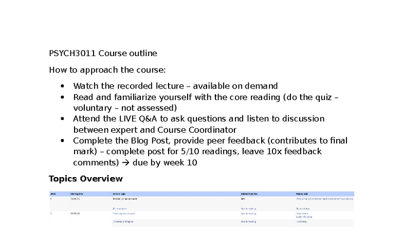 PSYCH3011 Course Outline: Key Topics & Assessment Overview - Studocu