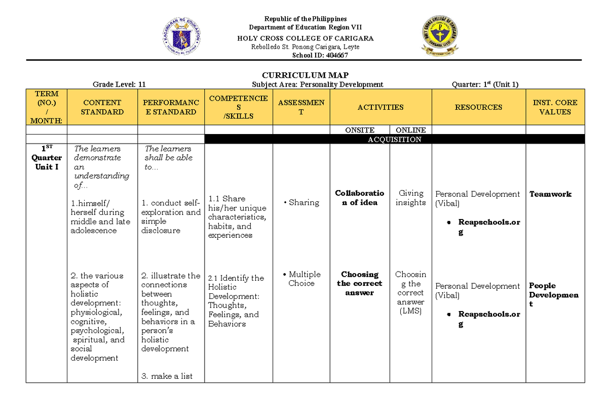 Grade 11 Personality Development Curriculum Map - 1st Quarter Unit 1 ...