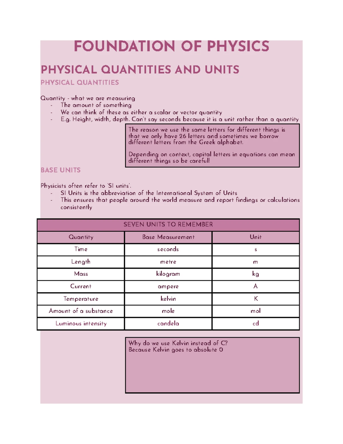 Detailed AQA Physics A-level Notes: Measurements & Their Errors - Studocu