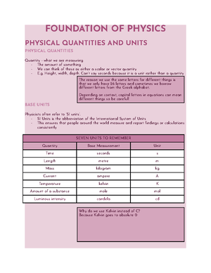 Edexcel A Level Physics Equations v1.0 A4 W - Edexcel Data and Formulae ...