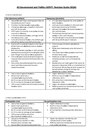 The Cold War 1945-1991 AQA A Level - The Cold War 1945- Soviet ...