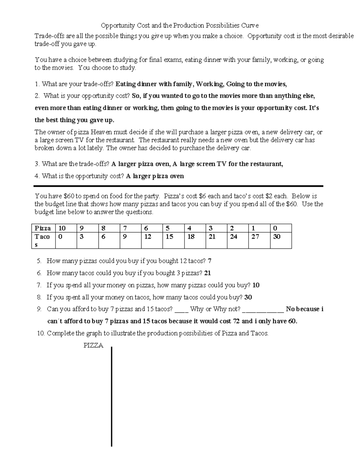 Opp Cost & PPC Worksheet: Understanding Choices & Trade-offs - Studocu