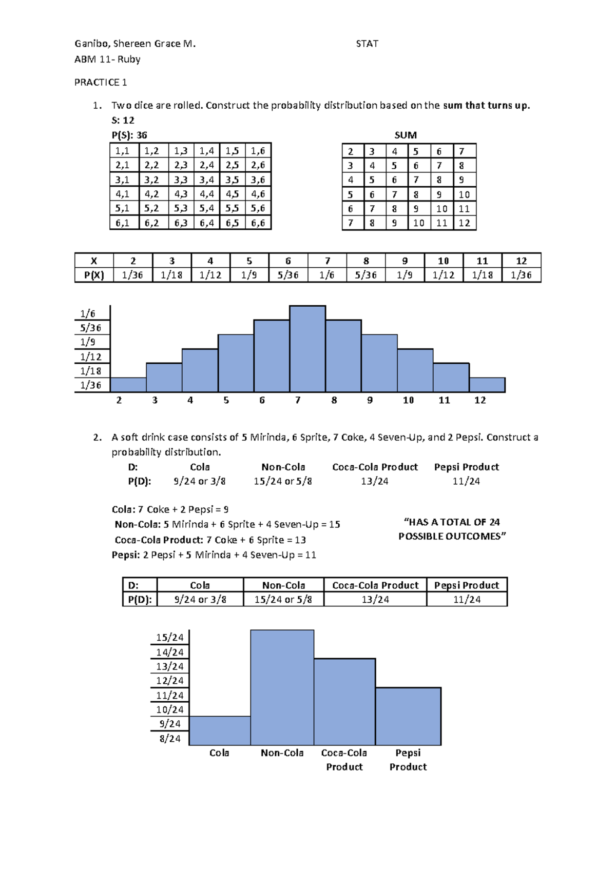 Practice Statistics and Probability - Ganibo, Shereen Grace M. STAT ABM ...