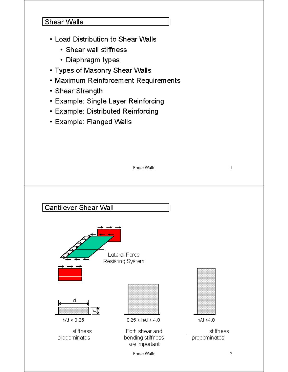 Shear Walls - Essential Concepts & Examples for Structural Engineers ...