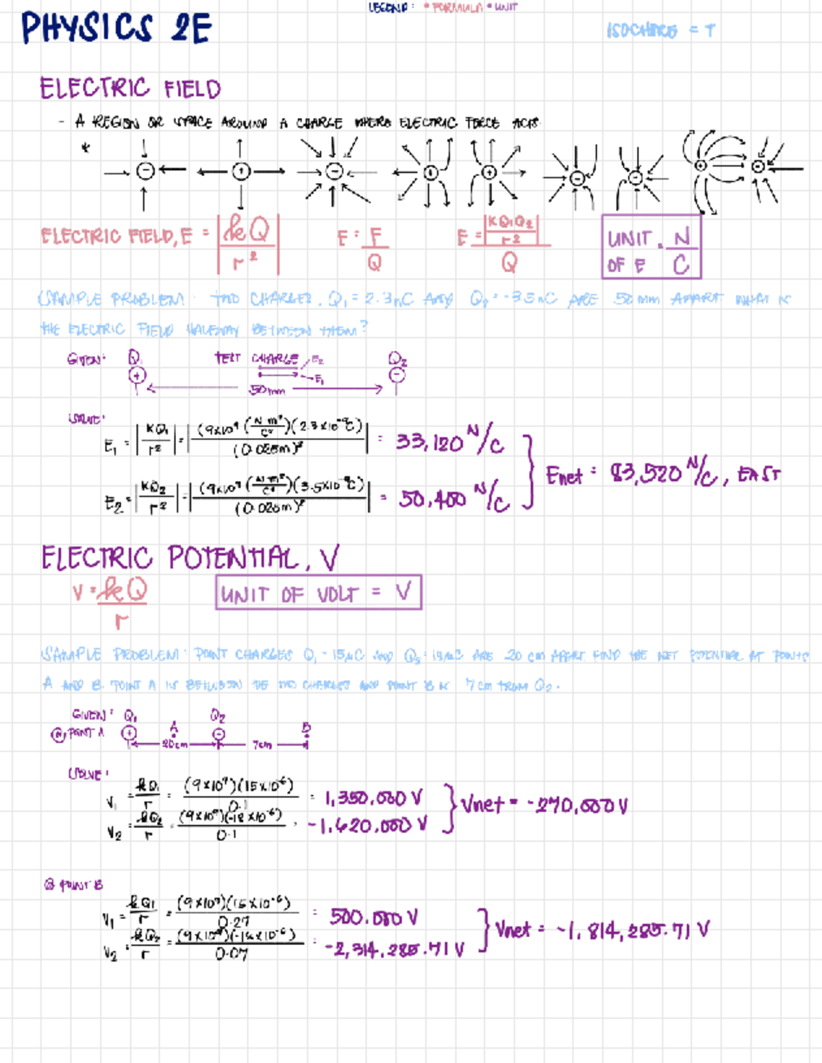 Physics 2E: Comprehensive Study Guide from Prelim to Finals - Studocu
