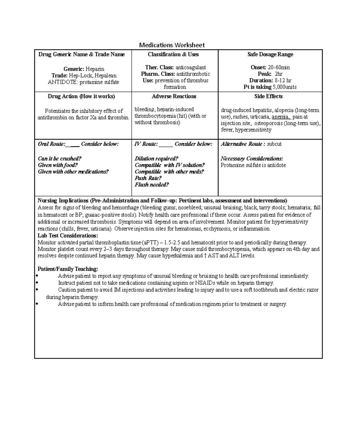 miSOPROStol (Cytotec) - Medications Worksheet Drug Generic Name & Trade ...