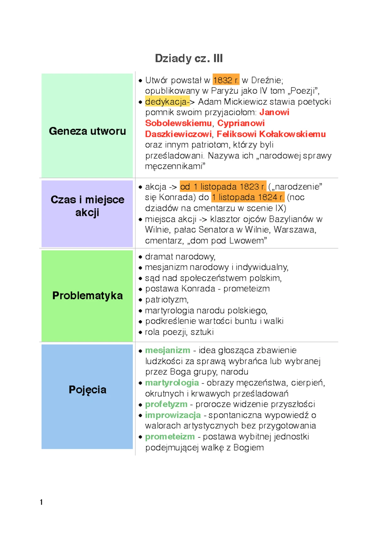 Kartkowka 3 ed polonistyczna i spoleczna 3 - (1) © Nowa Era Sp. z o. • Wielka Przygoda • klasa 3 ...