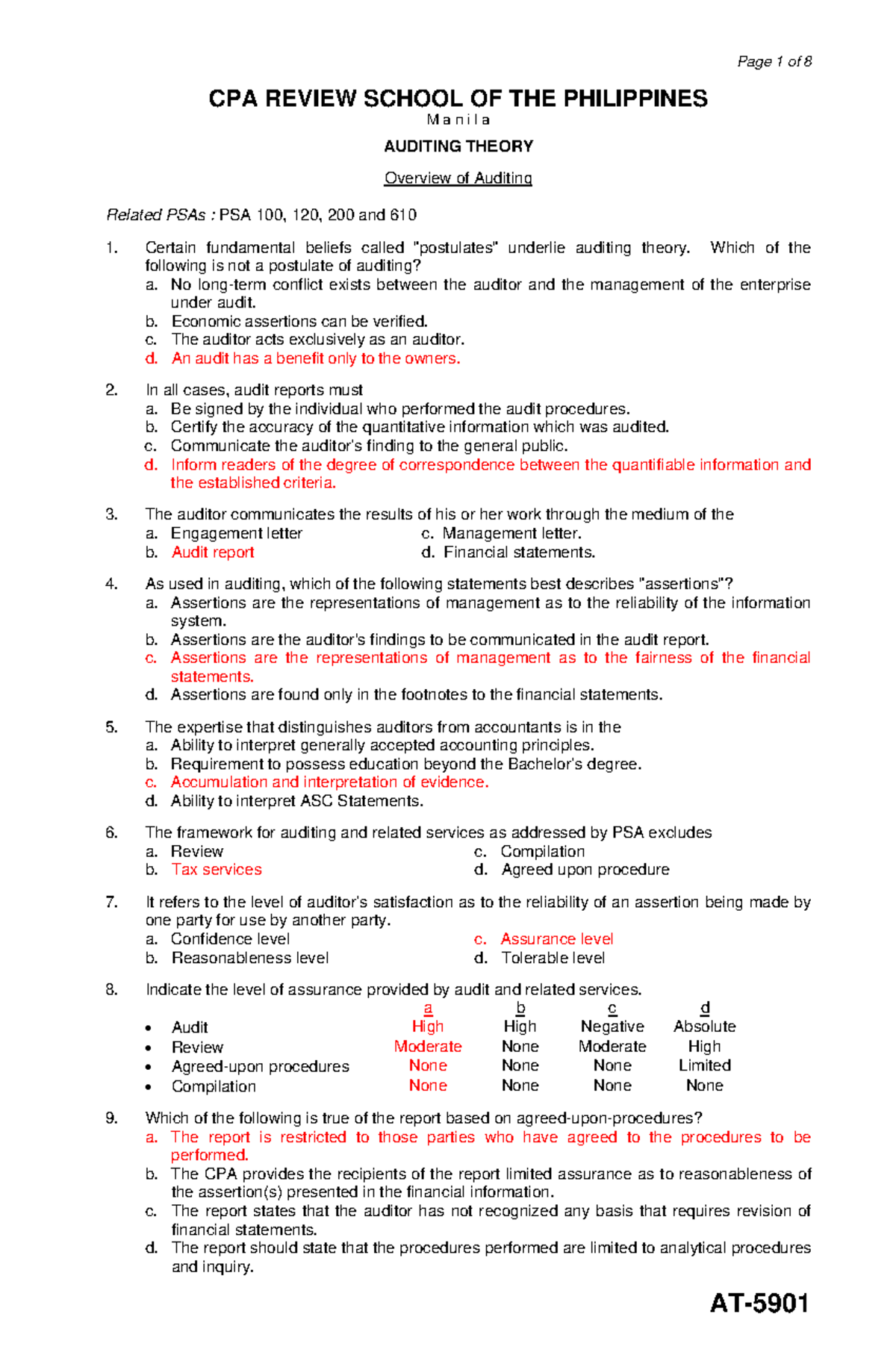CPAR Auditing Theory Exam Reviewer: Key Concepts and Principles - Studocu
