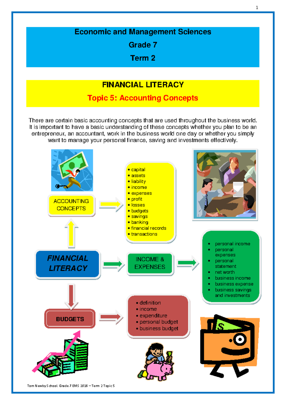Economic and management sciences grade 7 term 2 - IPTL6111 - Studocu