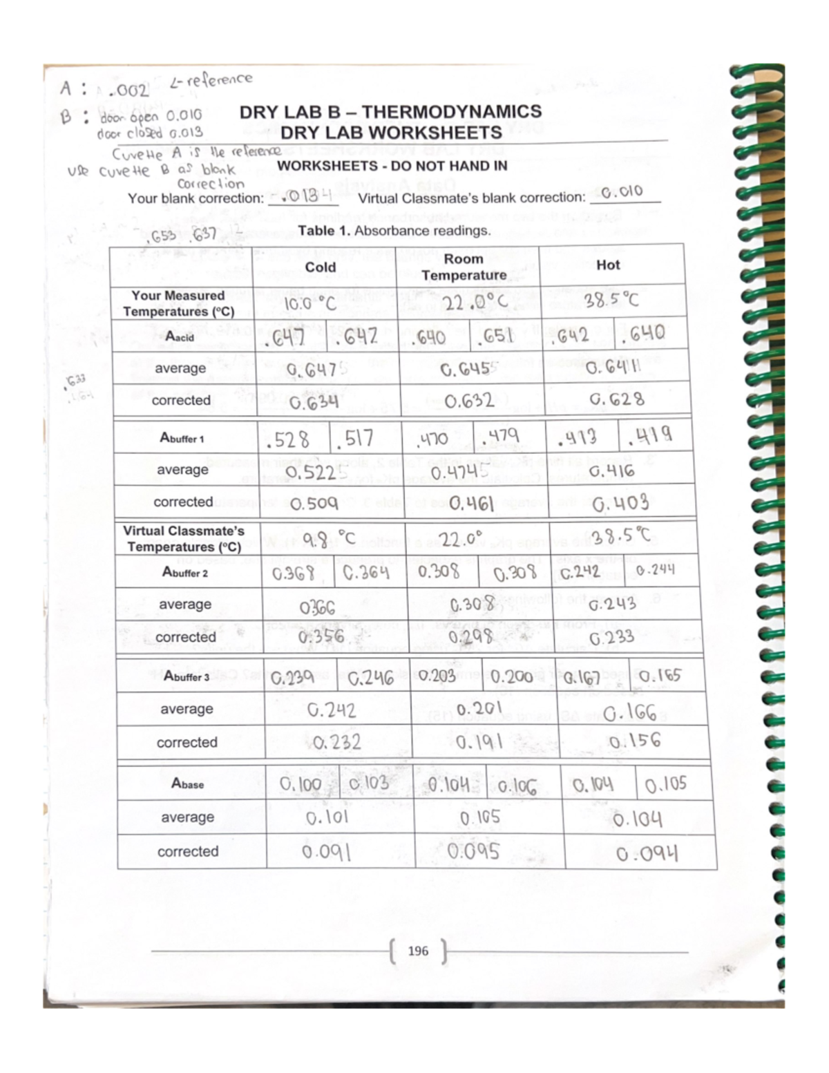 Thermodynamics Study Guide for DRY LAB B Session - Studocu