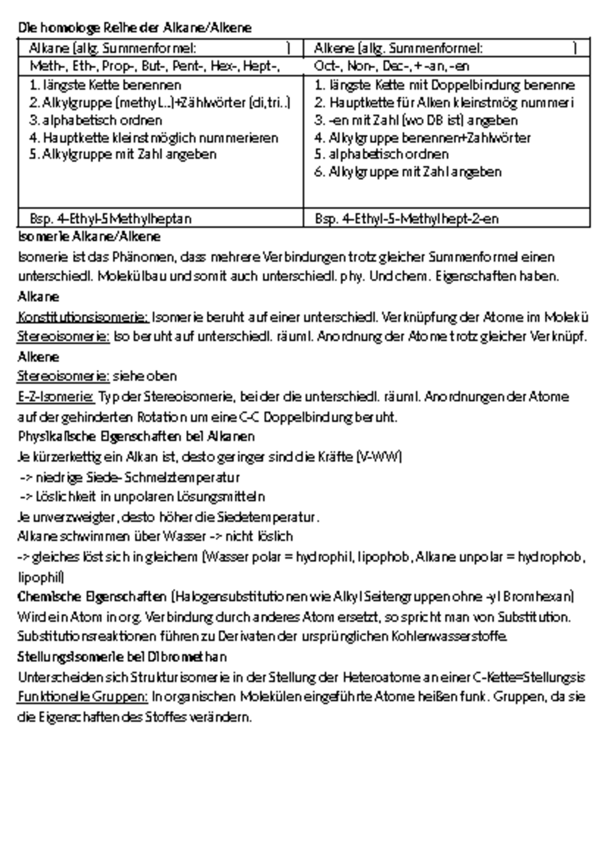 Spicker Chemie - Die homologe Reihe der Alkane/Alkene Alkane (allg ...