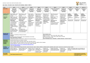 [Solved] 11 Terama ke eng 12 Neela obe o tlhalose di ponagalo dile ...