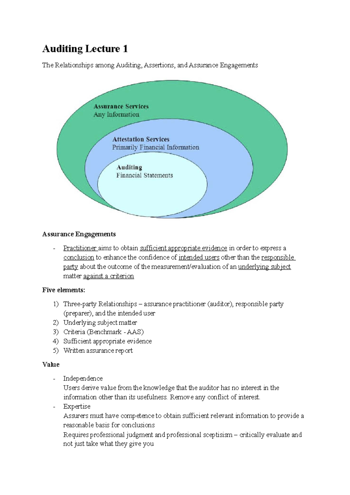 AUD 101: Lecture 1 Notes on Auditing, Assertions & Assurance ...