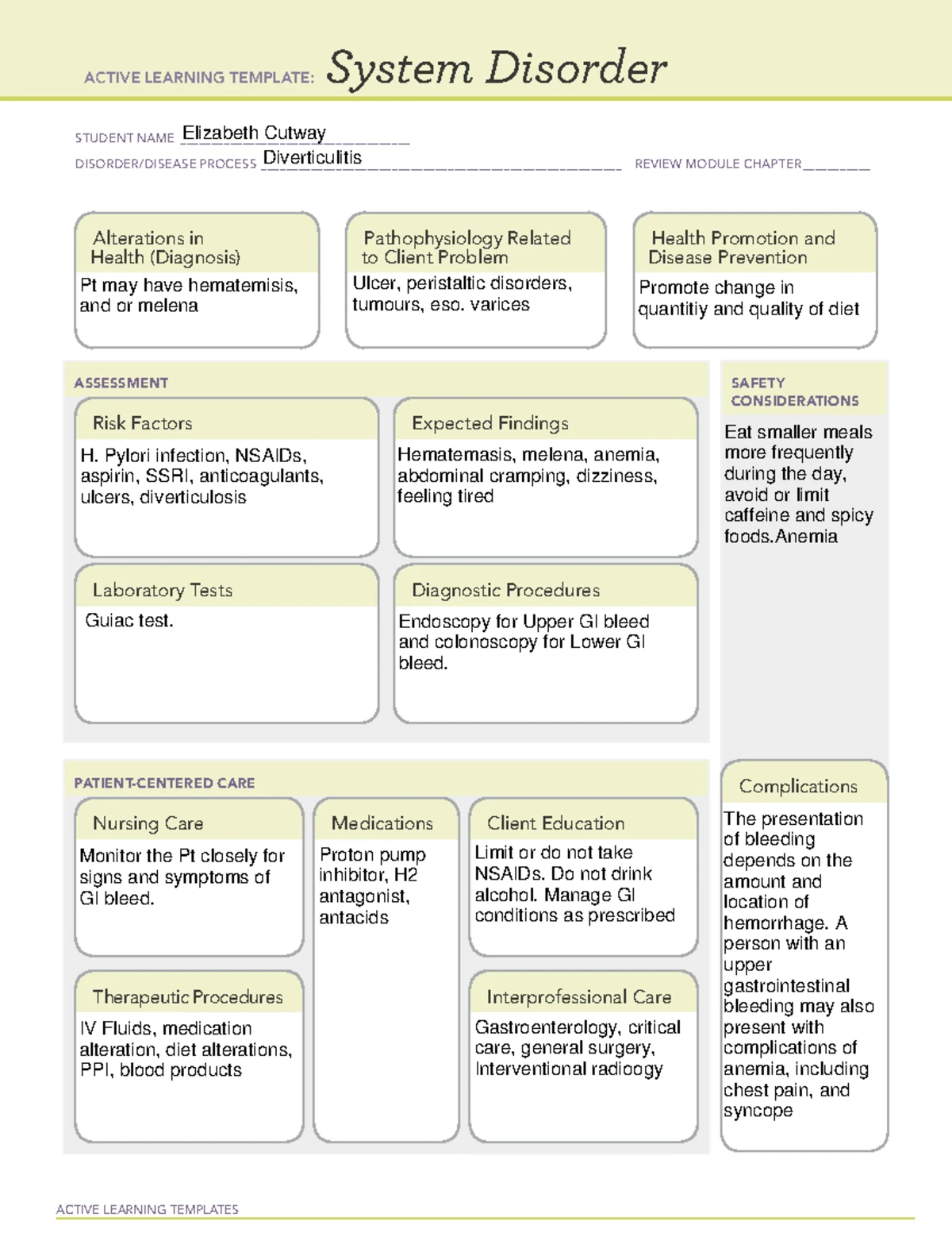 Crohn's Template ATI System DIsorder - ACTIVE LEARNING TEMPLATE: System ...