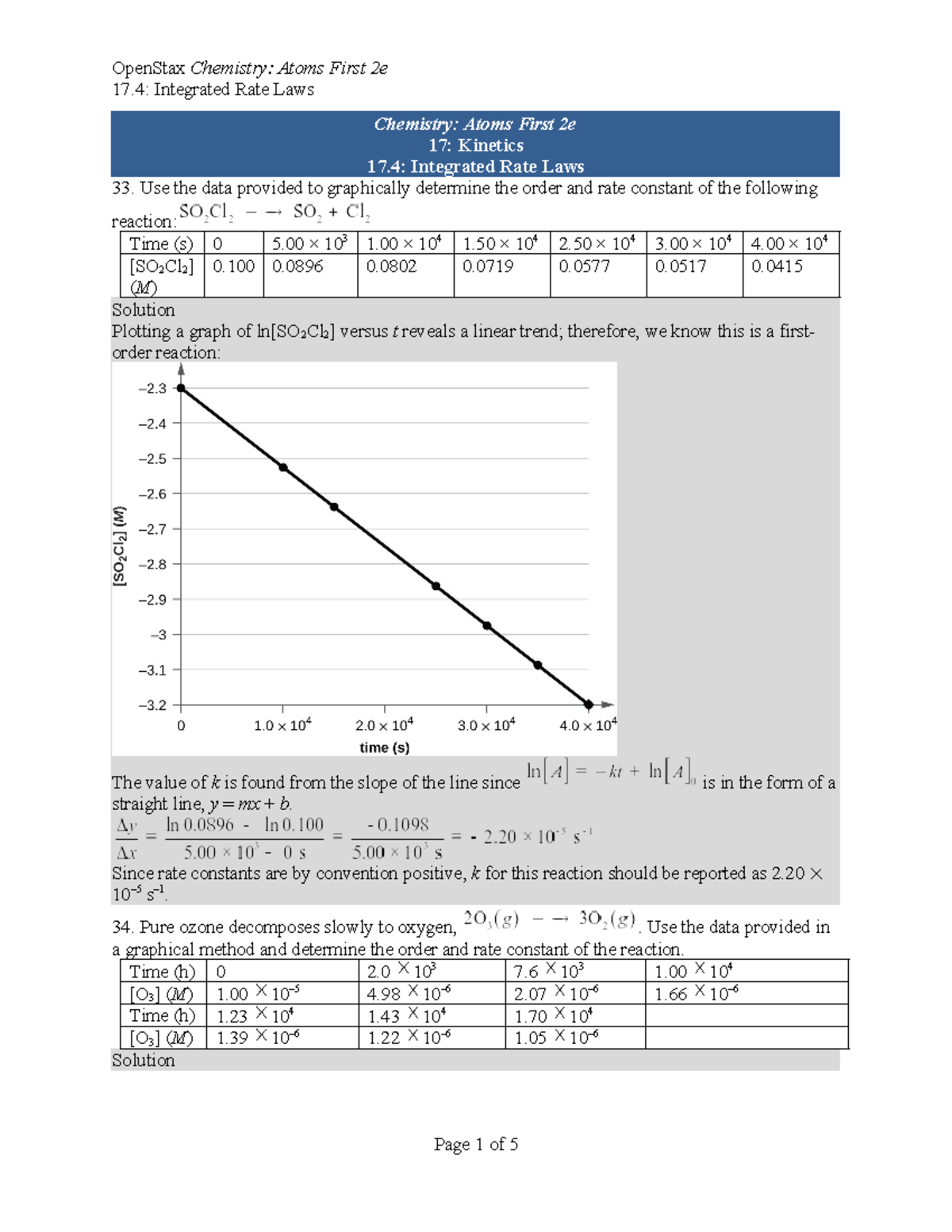 OSX Chem Atoms First 2e SSM 17 04 - 17: Integrated Rate Laws Chemistry ...