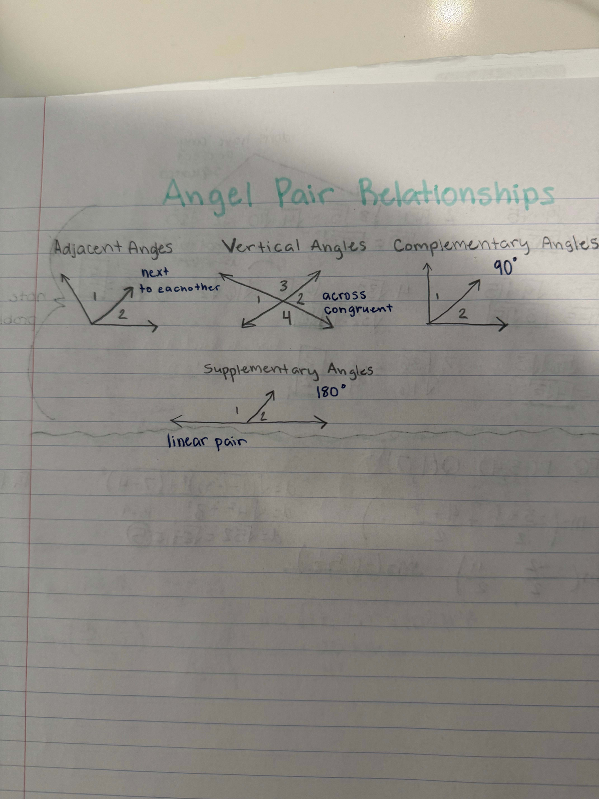 "Geometry Concepts: Angle Relationships & Properties (MATH101)" - Studocu