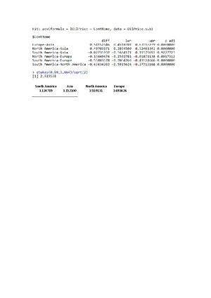 Sampling Distributions and the Central Limit Theorem (CLT) Overview ...