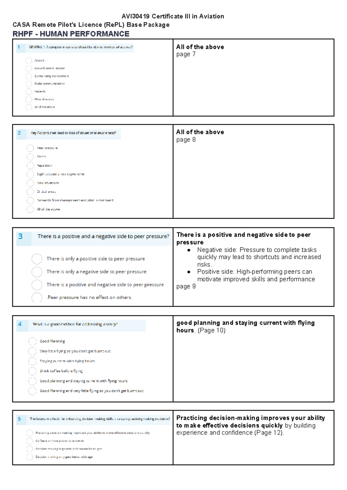 AVI30419 RHPF Human Performance: Peer Pressure, Stress & CRM Insights ...