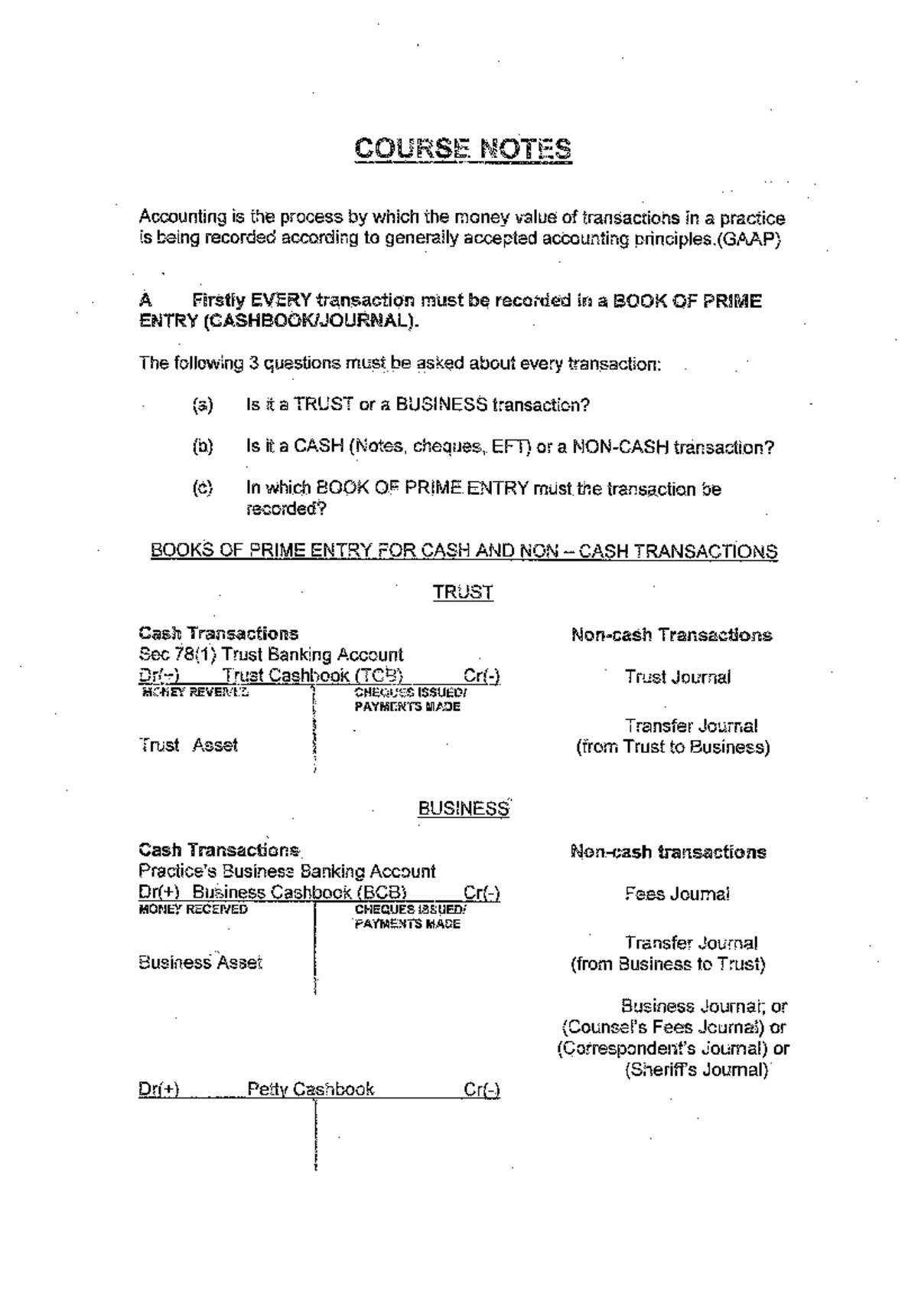 Accounting 101: Legal Bookkeeping Notes and Principles for Exam Success ...