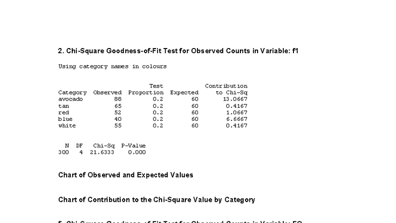 ANOVA & Regression Analysis Tutorial (Course Code: 2) - Studocu