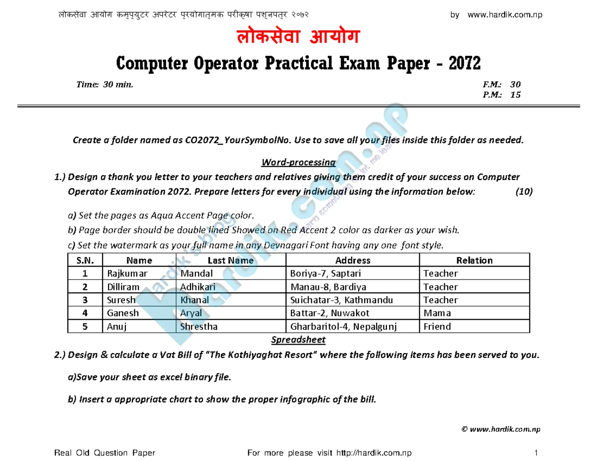 B.Sc.CSIT 8th Semester Advanced Database Lab Report by Ankit Pangeni - Studocu