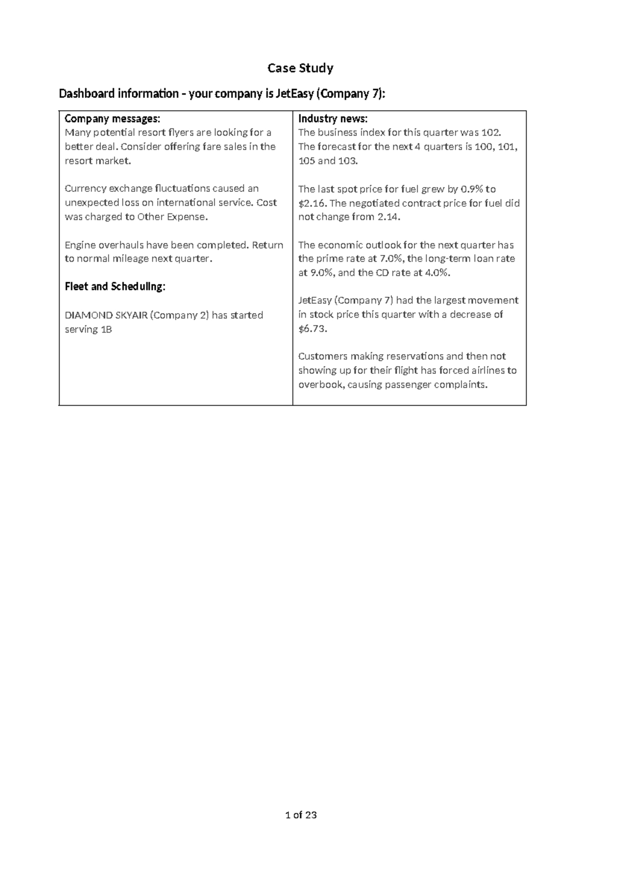 Case Study: JetEasy Company 7 Dashboard Insights and Analysis - Studocu