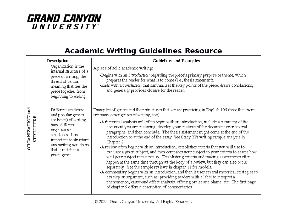 ENG 105 RS Academic Writing Organization & Structure Guidelines - Studocu