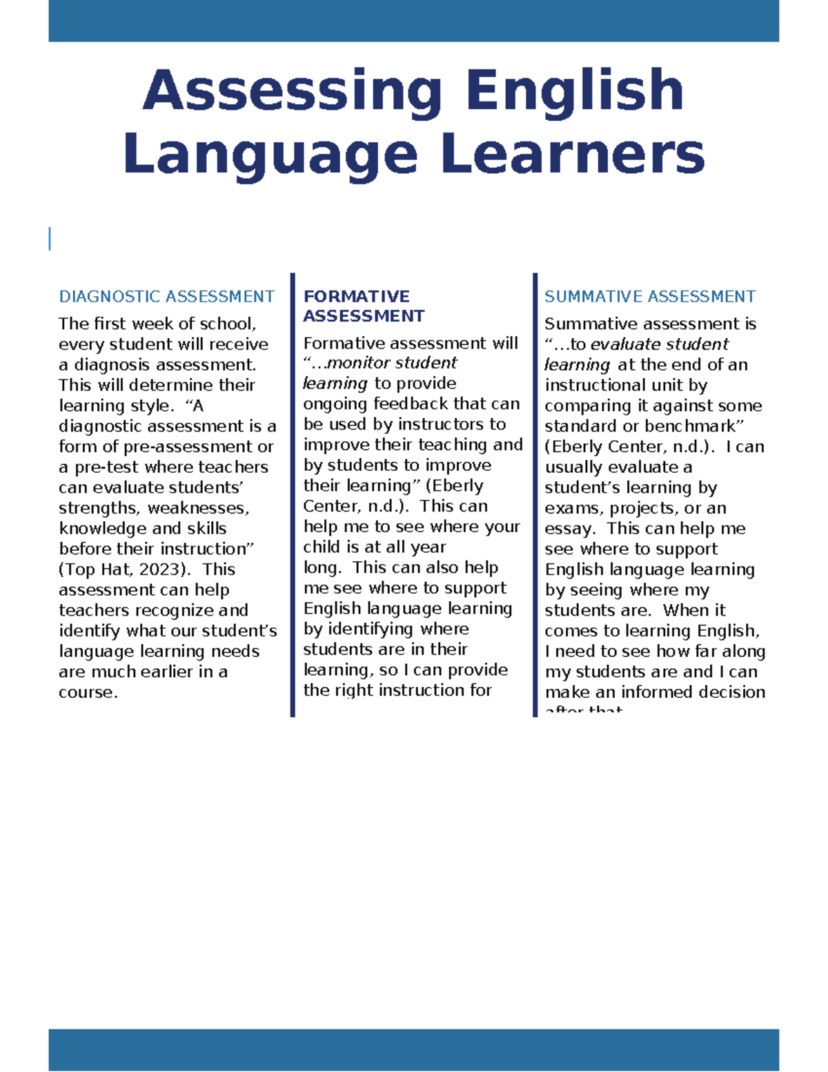 ESL-440N Assessing English Language Learners: Strategies & Approaches ...