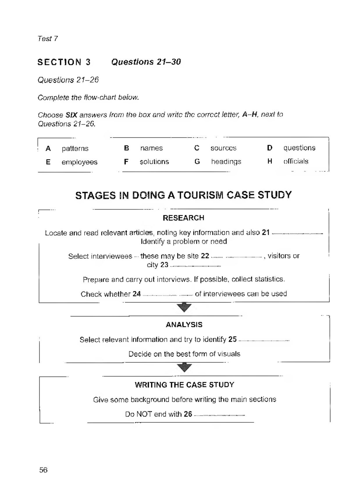 Test 7: Tourism Case Study Research Questions and Flowchart - Studocu