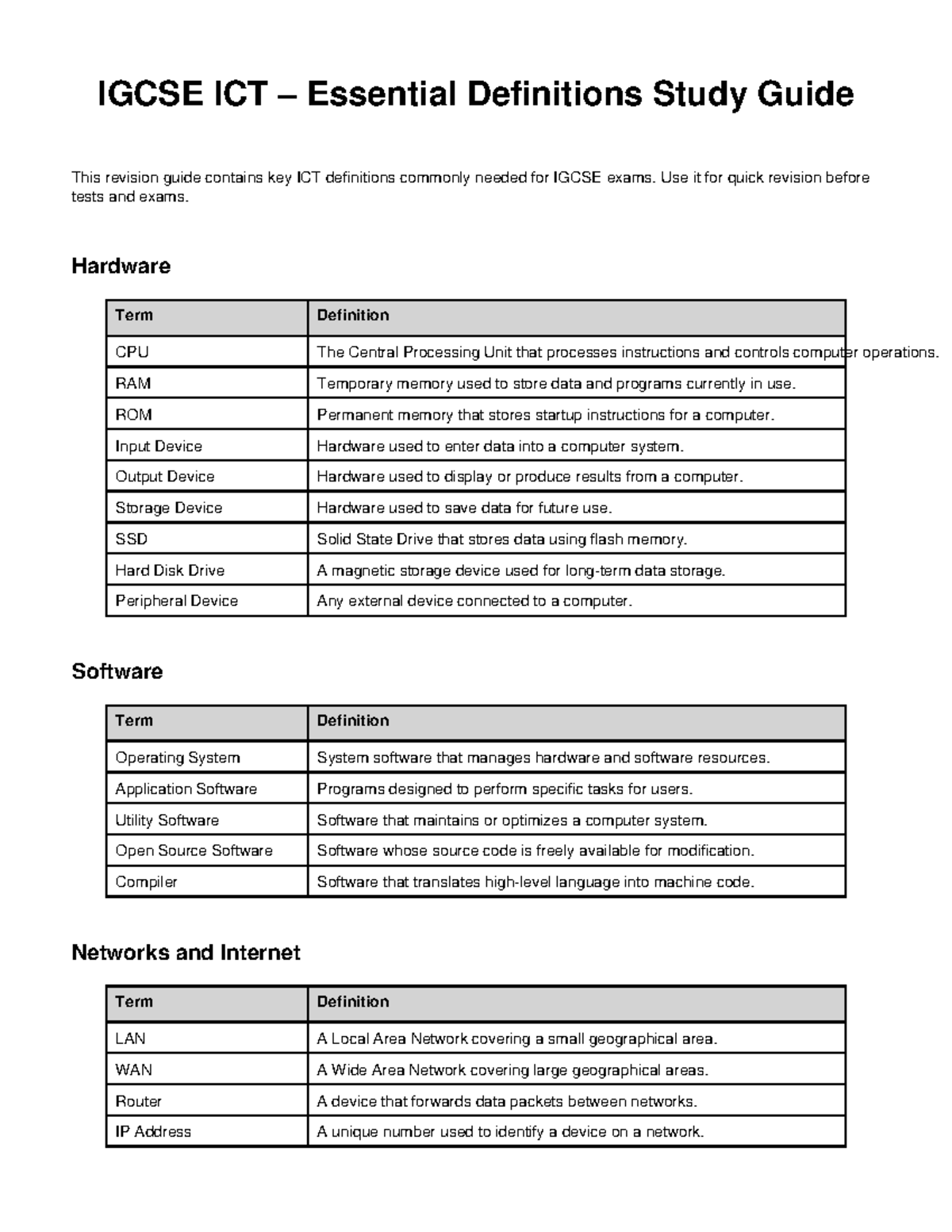 IGCSE ICT Key Definitions Revision Guide - Studocu