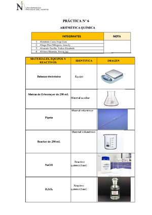 Tipos de mechero de laboratorio - Su funcionamiento es a base de gas ...