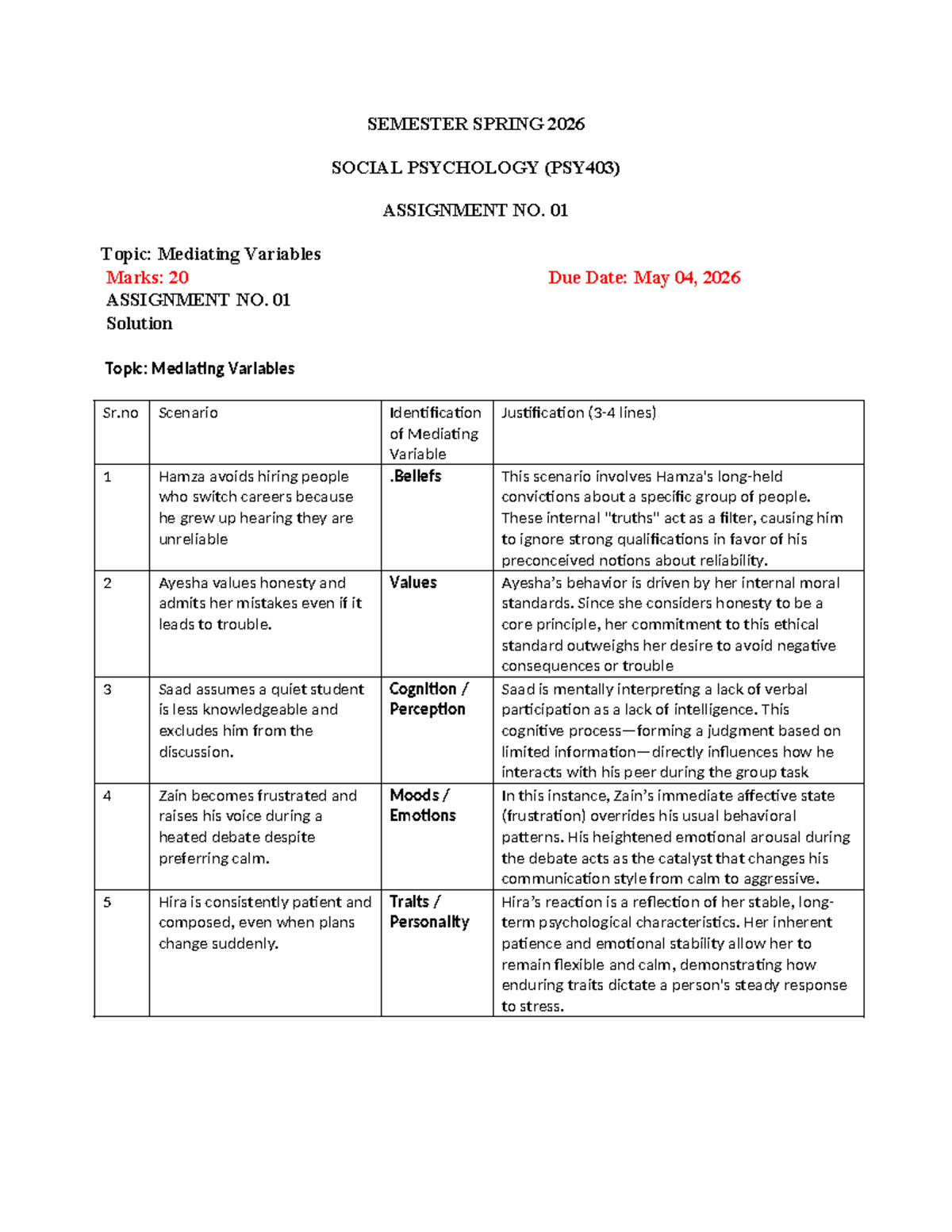PSY403 Spring 2026 Assignment 01: Mediating Variables Analysis - Studocu