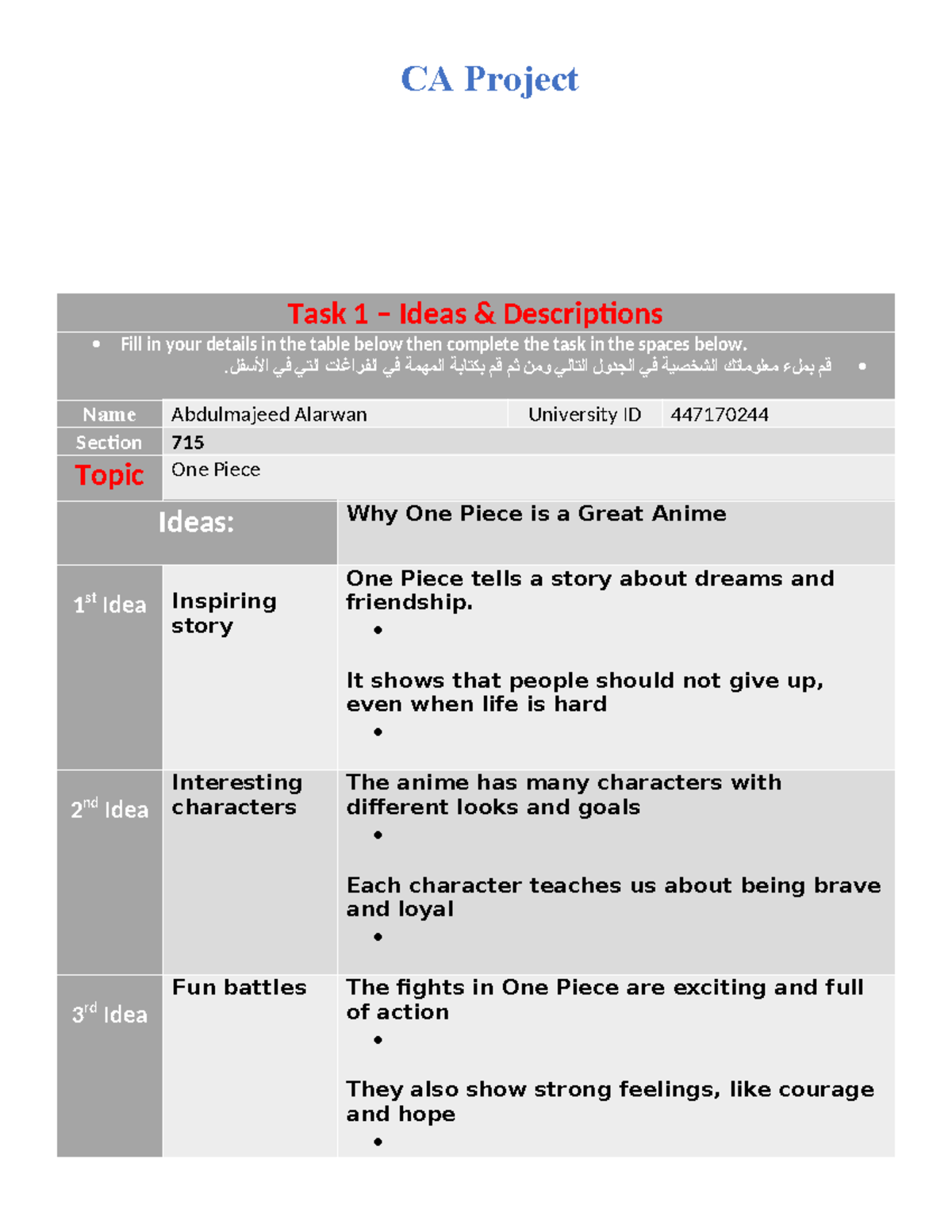CA Project Task 1 - One Piece Ideas and Descriptions - Studocu