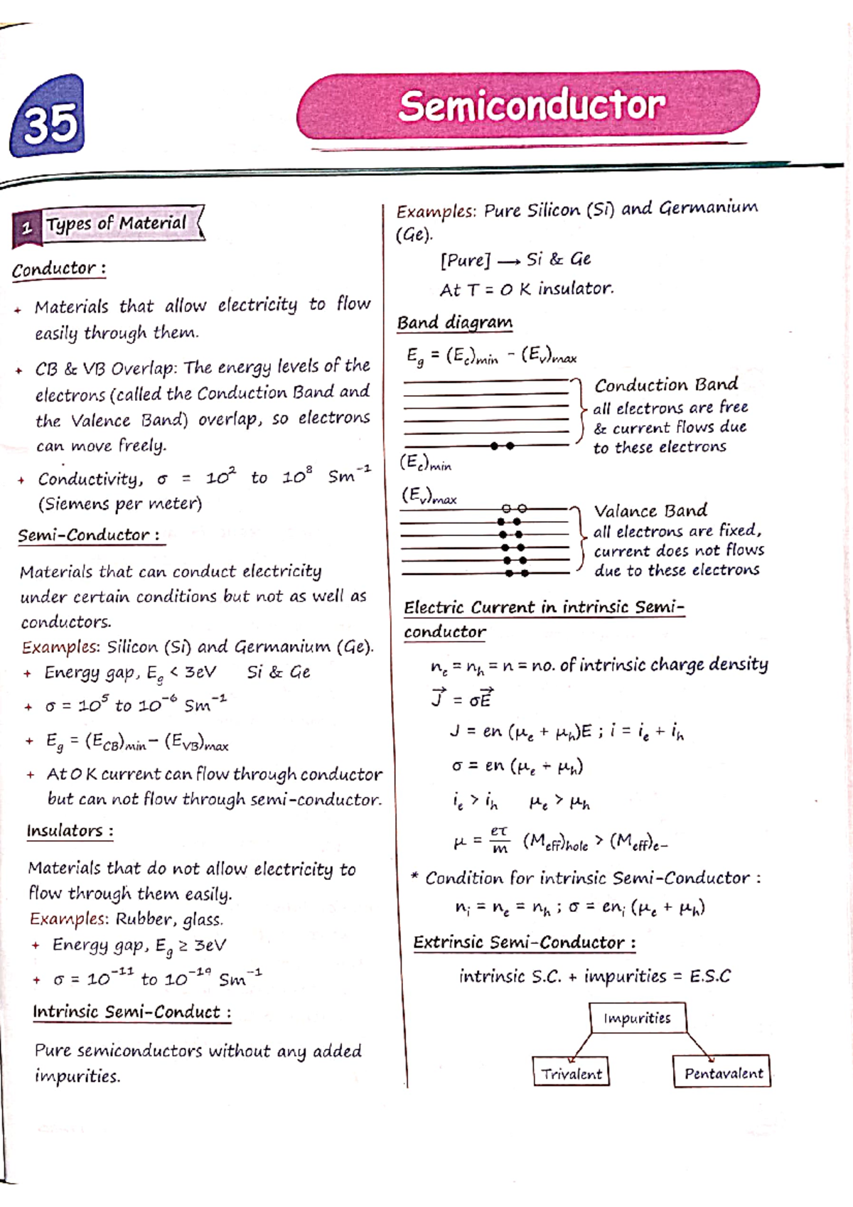 Semiconductor Concepts and Applications: Si & Ge Overview (PHY 330 ...