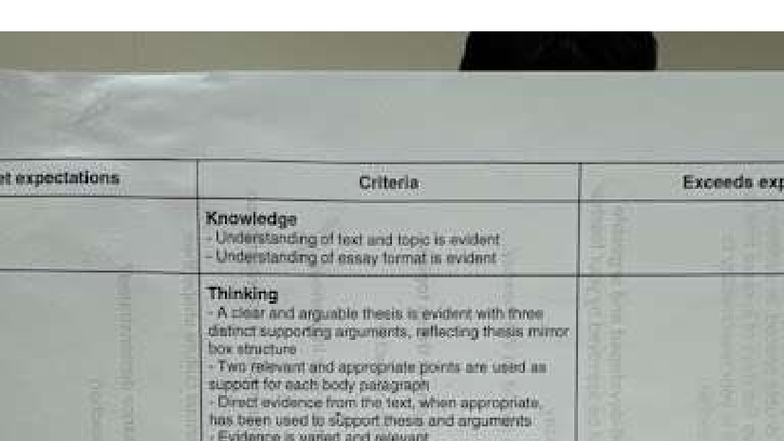 ENG 101 Essay Guidelines: Structuring a 5-Paragraph Response - Studocu