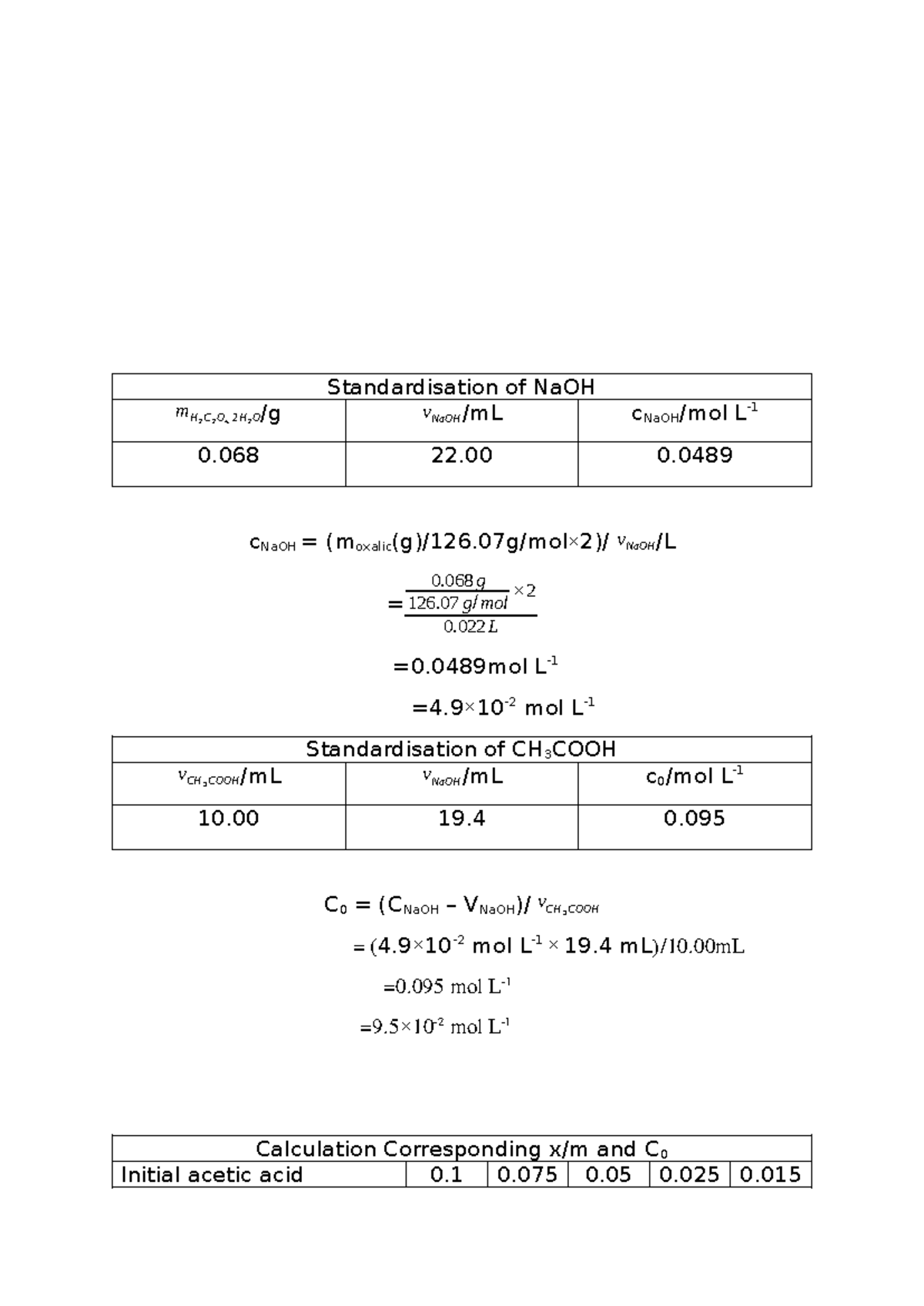 NCHE 212 Experiment 5: Standardisation of NaOH and CH3COOH - Studocu