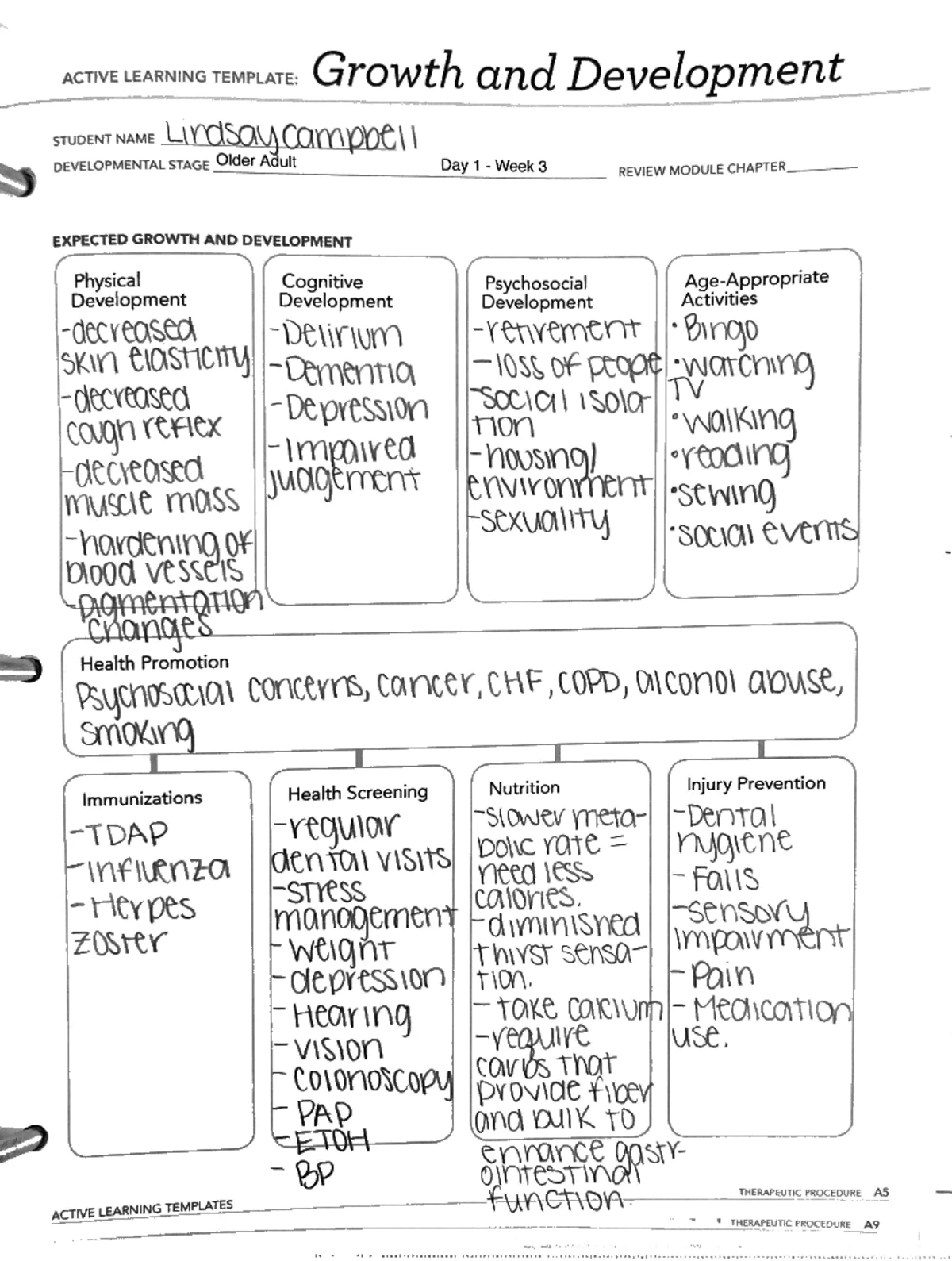 PTSD - System Disorder ATI ALT : Diagnosis, pathophysiology health ...