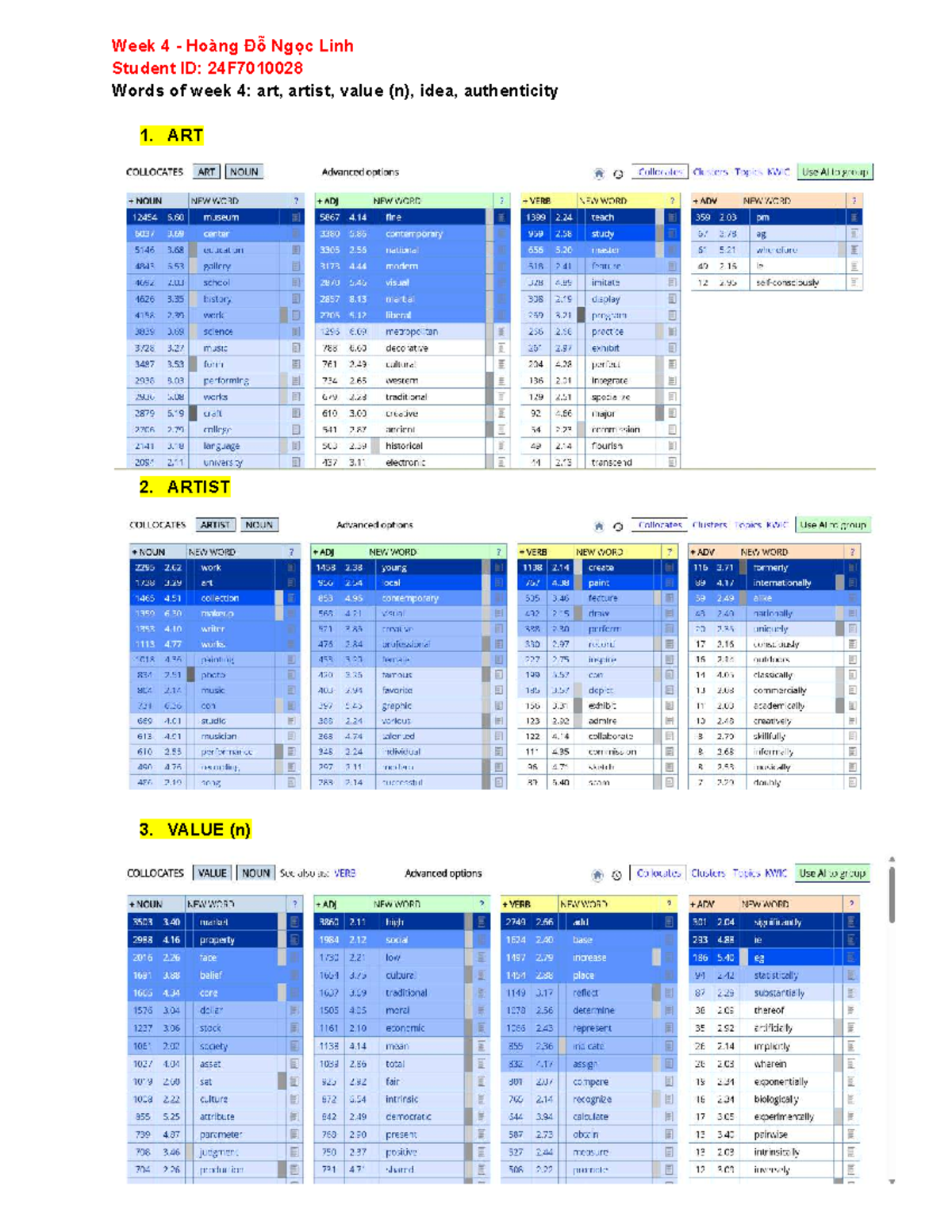 Week 4 Vocabulary Notes: Art, Artist, Value, Idea, Authenticity - Studocu