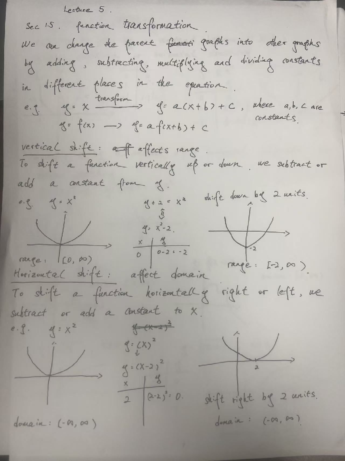 Lecture 5: Function Transformations in Math 101 - Final Exam Prep - Studocu