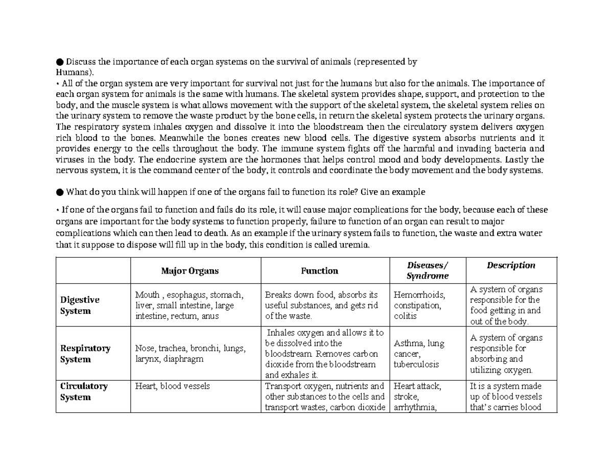 ABM11 ELS Performance Task 7 Marasiganpl - Discuss the importance of ...