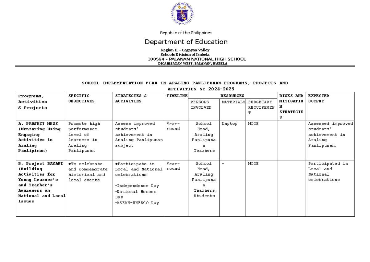 AP- Action PLAN - Republic of the Philippines Department of Education ...