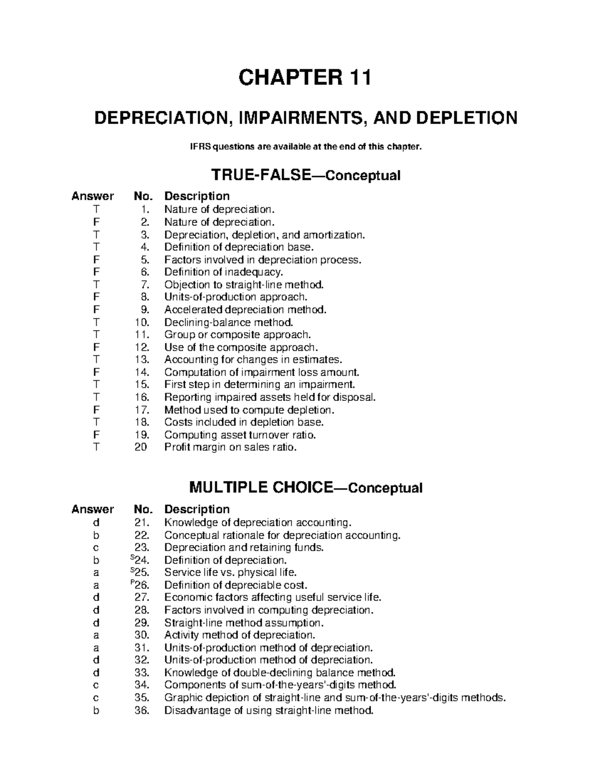 Depreciation, Impairment and Depletion - CHAPTER 11 DEPRECIATION ...