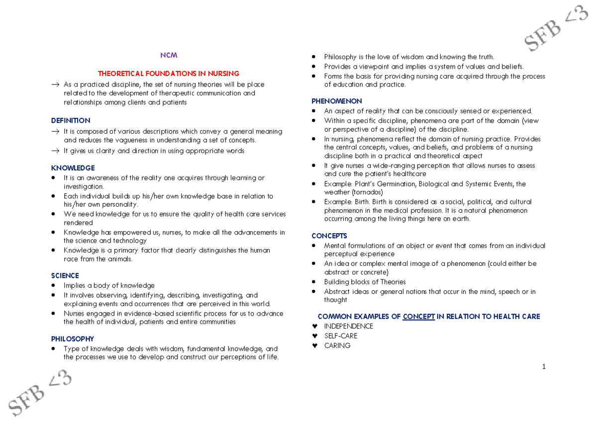 NCM 100 - Theoretical Foundations in Nursing: Key Concepts and Theories ...