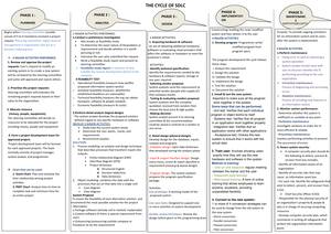Written assignment Computer Science - SC025 Session 201 / 2020 KOLEJ MATRIKULASI LABUAN COMPUTER ...