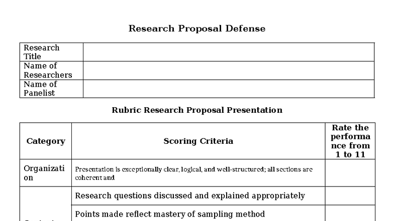 Rubric for Research Proposal Defense 2025 - Studocu