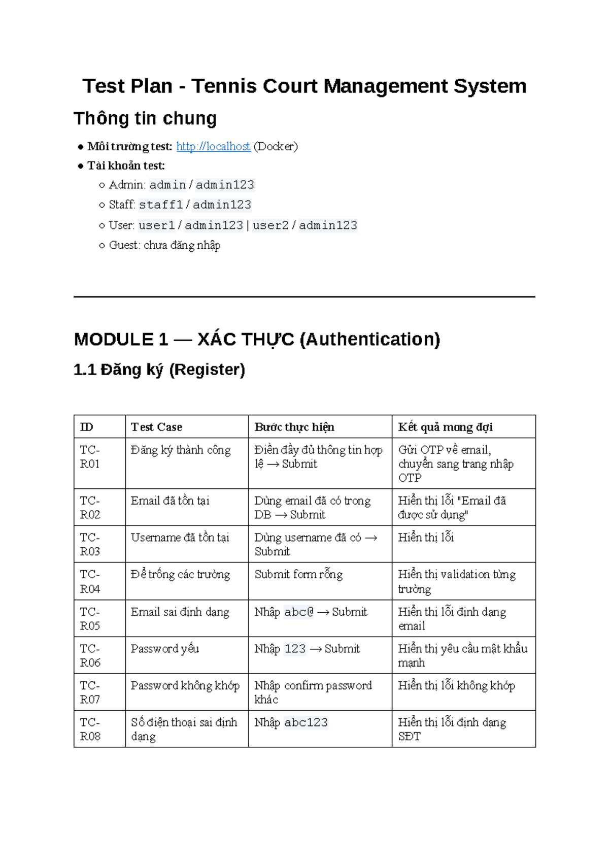 Test Plan - Tennis Court Management System (TCMS) - Studocu