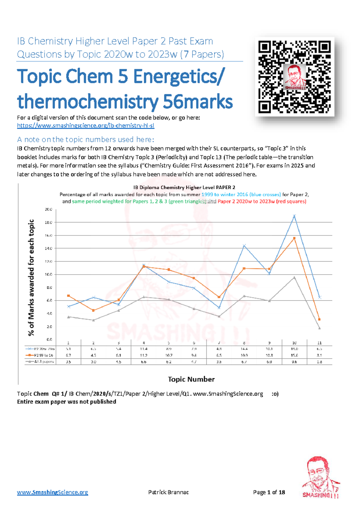 IB Chemistry HL Paper 2 Past Exam Questions: Topic 5 Thermochemistry ...